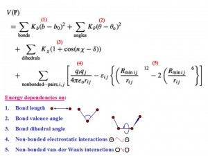 Computational chemistry wins 2013 Nobel Prize in Chemistry - Scientific ...