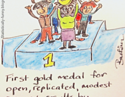 Bad research rising: The 7th Olympiad of research on biomedical ...