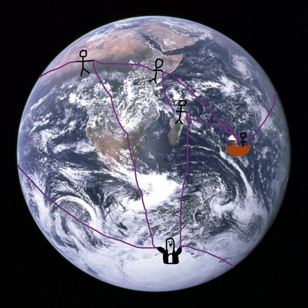 An Impractical, Ahistorical, Mathematically Elegant Way to Figure out ...