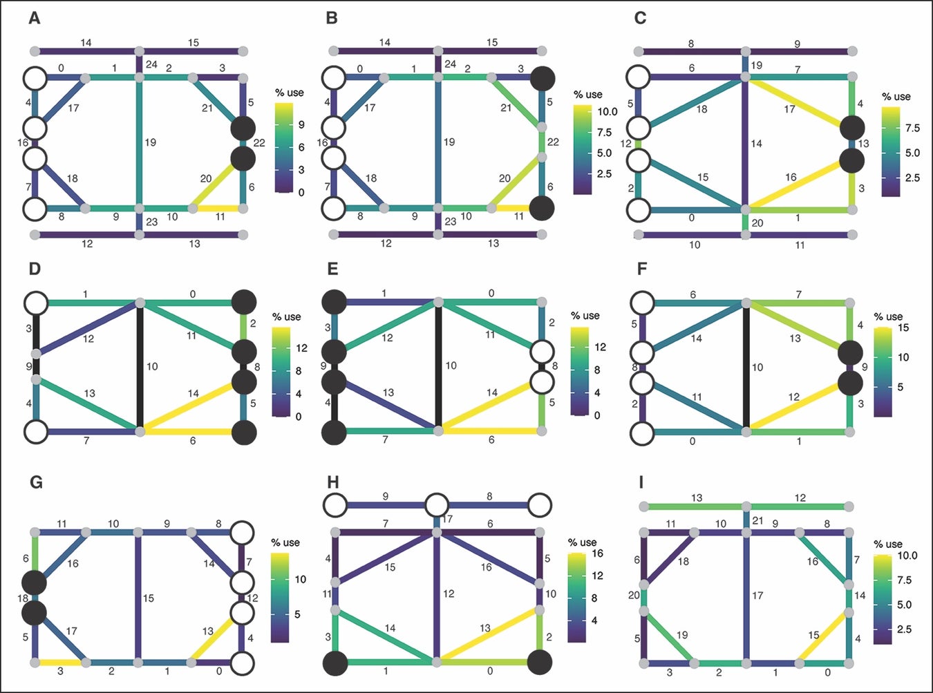 Rules of mysterious ancient Roman board game decoded by AI | Scientific ...
