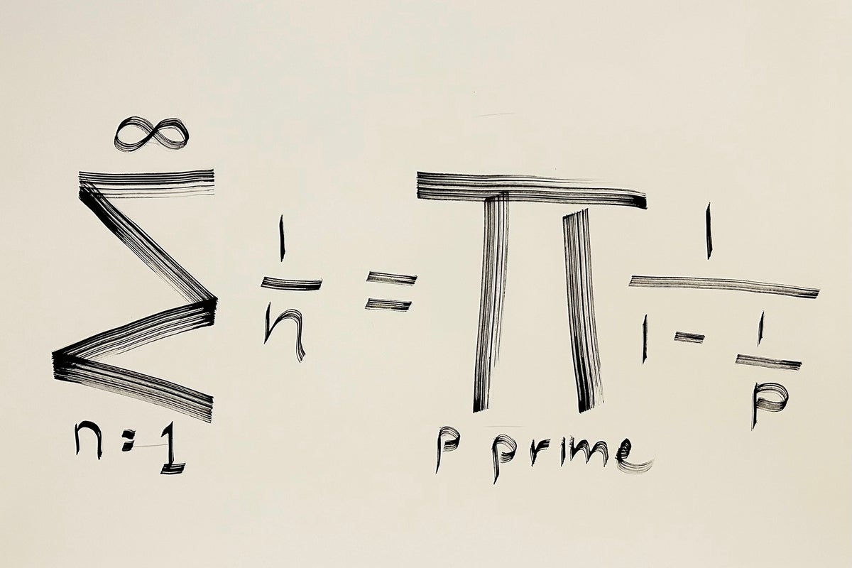 These Are the Most Beautiful Equations in Mathematics | Scientific American