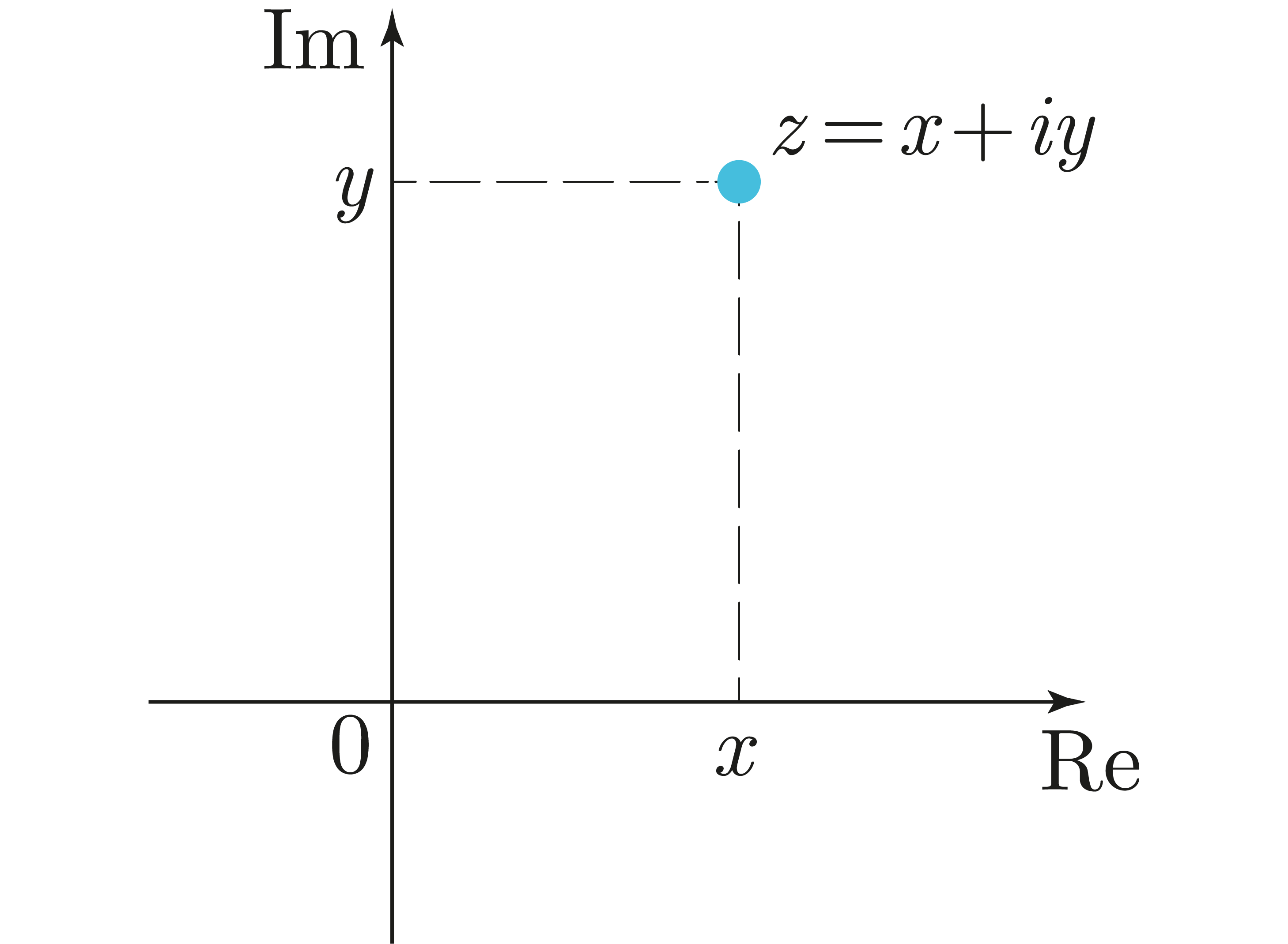 The Riemann Hypothesis The Biggest Problem In Mathematics Is A Step The Riemann Hypothesis The Biggest Problem In Mathematics Is A Step