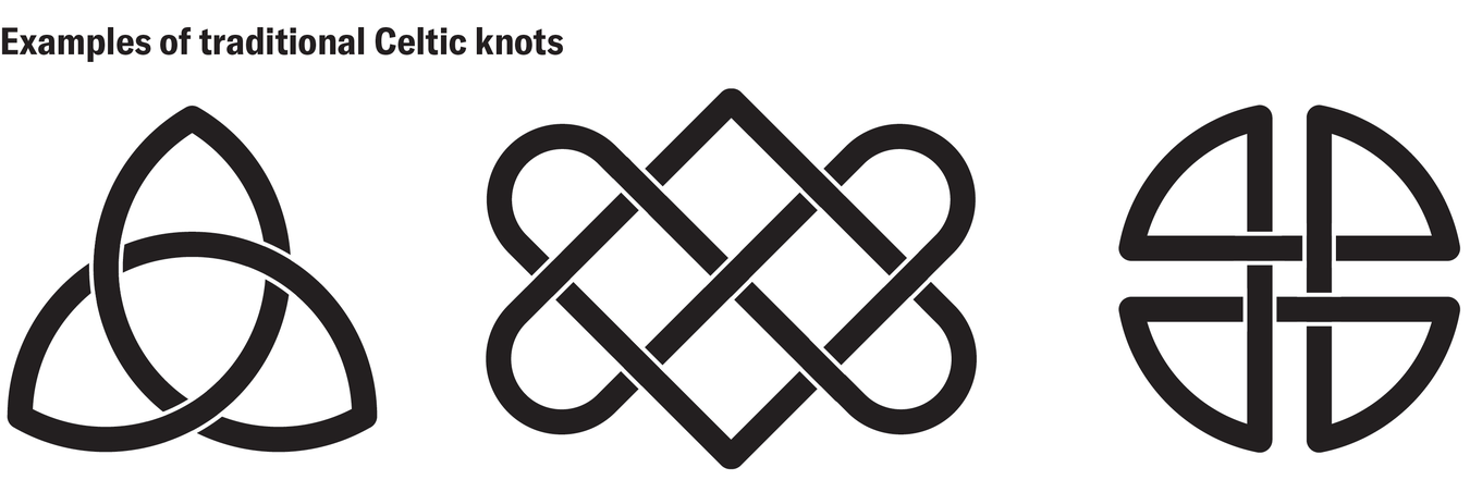What is Knot Theory? Solve These Puzzles to Find Out | Scientific American