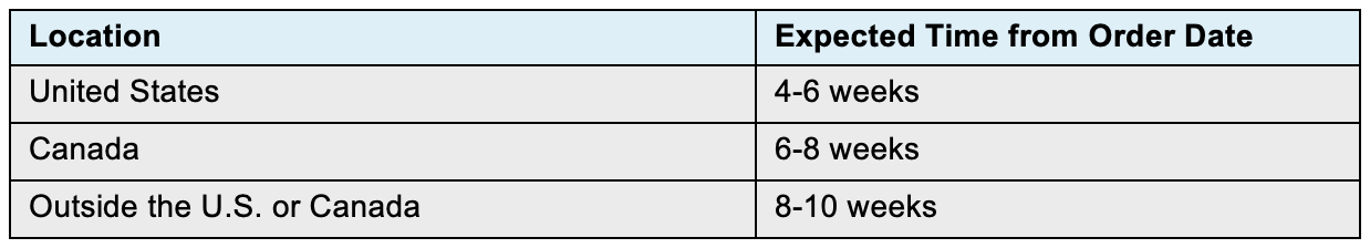 Subscriptions & Account | Scientific American