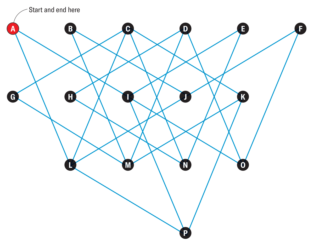 Math Puzzle: How Many Routes Can You Find? | Scientific American