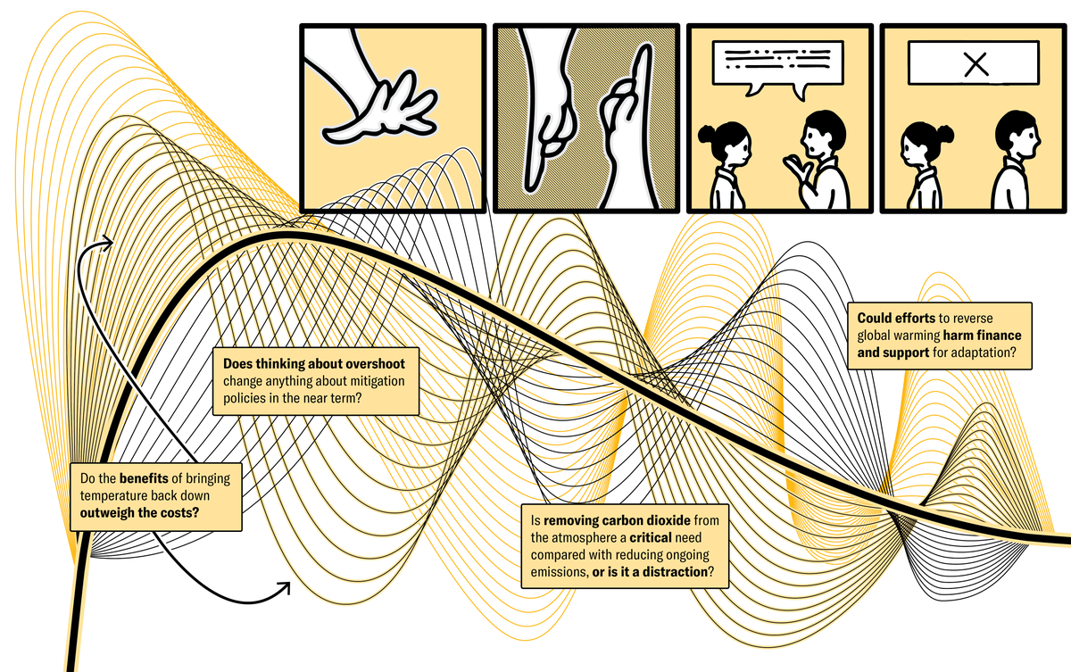 Why the Climate Warming Goal of 1.5 Degrees C Isn’t a Lost Cause—Even ...