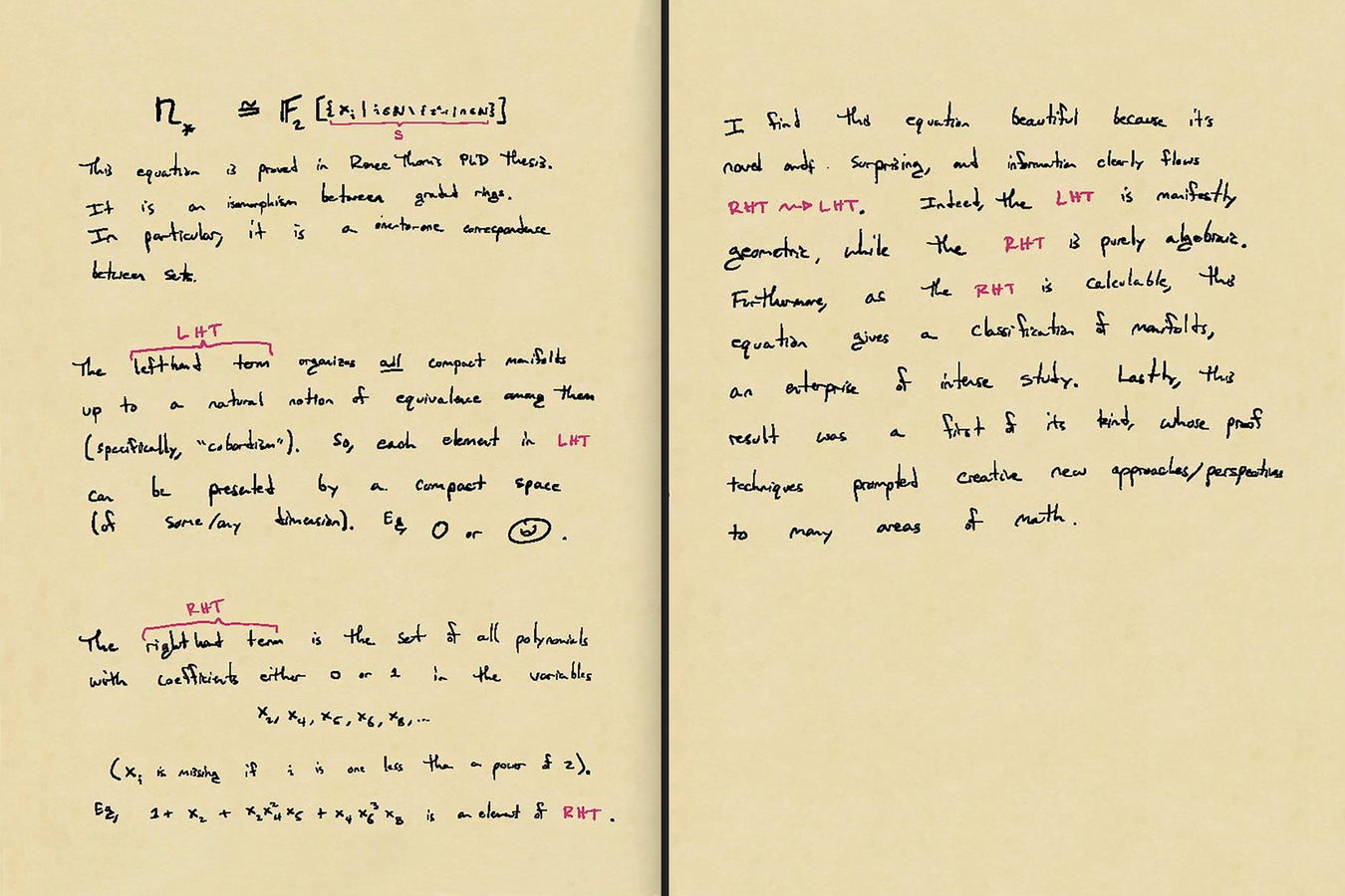 These Are the Most Beautiful Equations in Mathematics | Scientific American