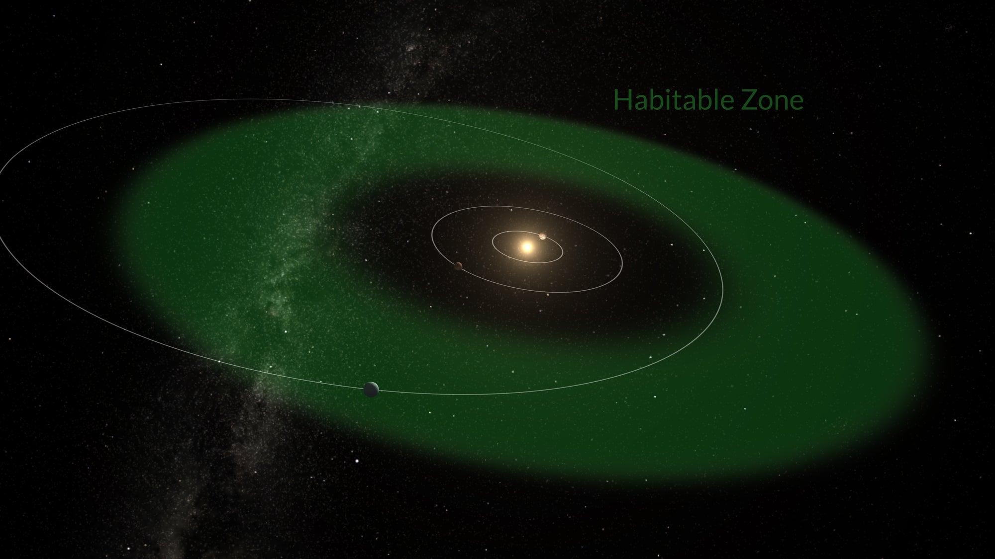 Nearby Habitable-Zone Exoplanet May Be a World of Fire and Ice ...
