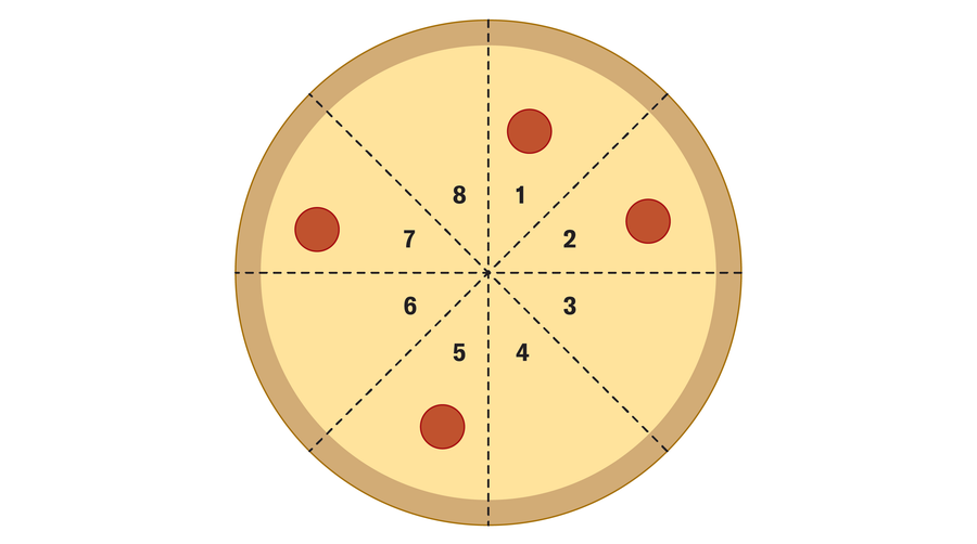 Math Puzzle: A Pizza Puzzle | Scientific American