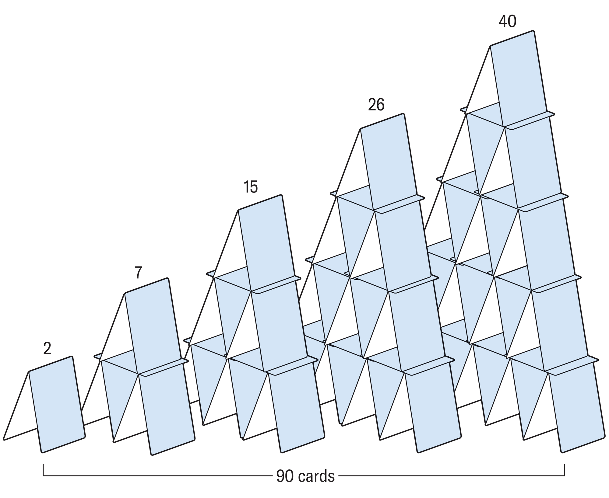 Math Puzzle: Play Architect with These Houses of Cards | Scientific ...