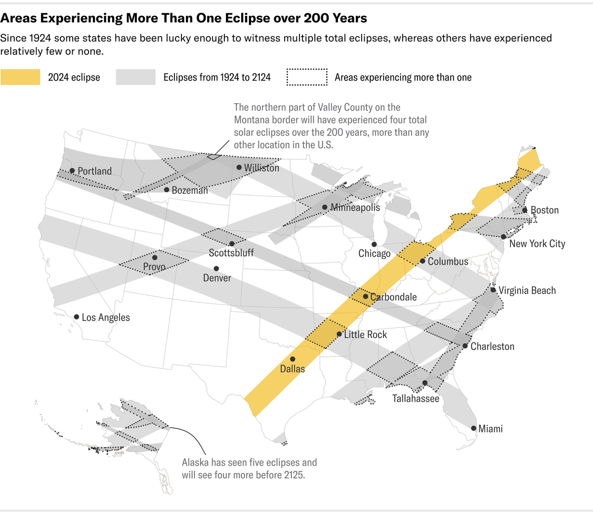 See Where Future U.S. Eclipses Will be Visible | Scientific American