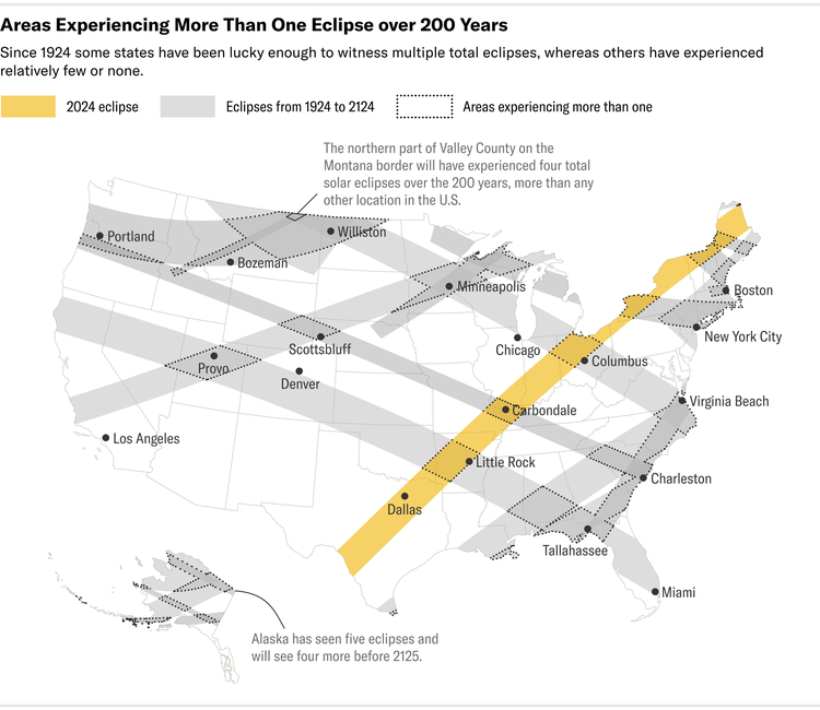 See Where Future U.S. Eclipses Will be Visible | Scientific American