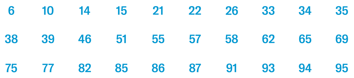 Math Puzzle: Find the Imposter Number | Scientific American