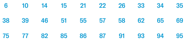 Math Puzzle: Find the Imposter Number | Scientific American
