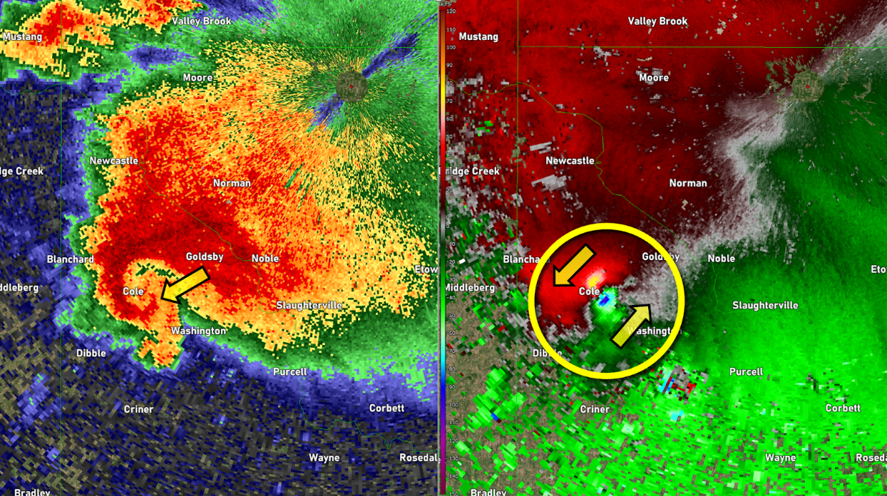 How Doppler Radar Lets Meteorologists Predict Weather and Save Lives ...
