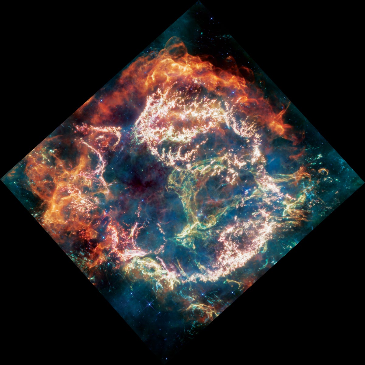 JWST Photos Reveal Bizarre Physics of Supernova Explosions | Scientific ...