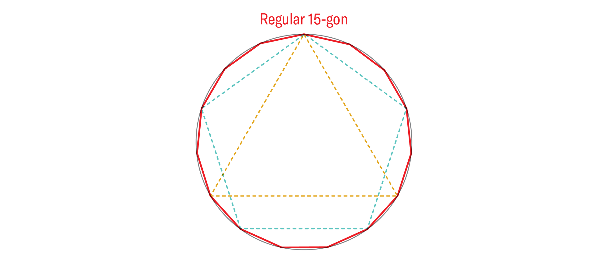 Why This Great Mathematician Wanted a Heptadecagon on His Tombstone ...