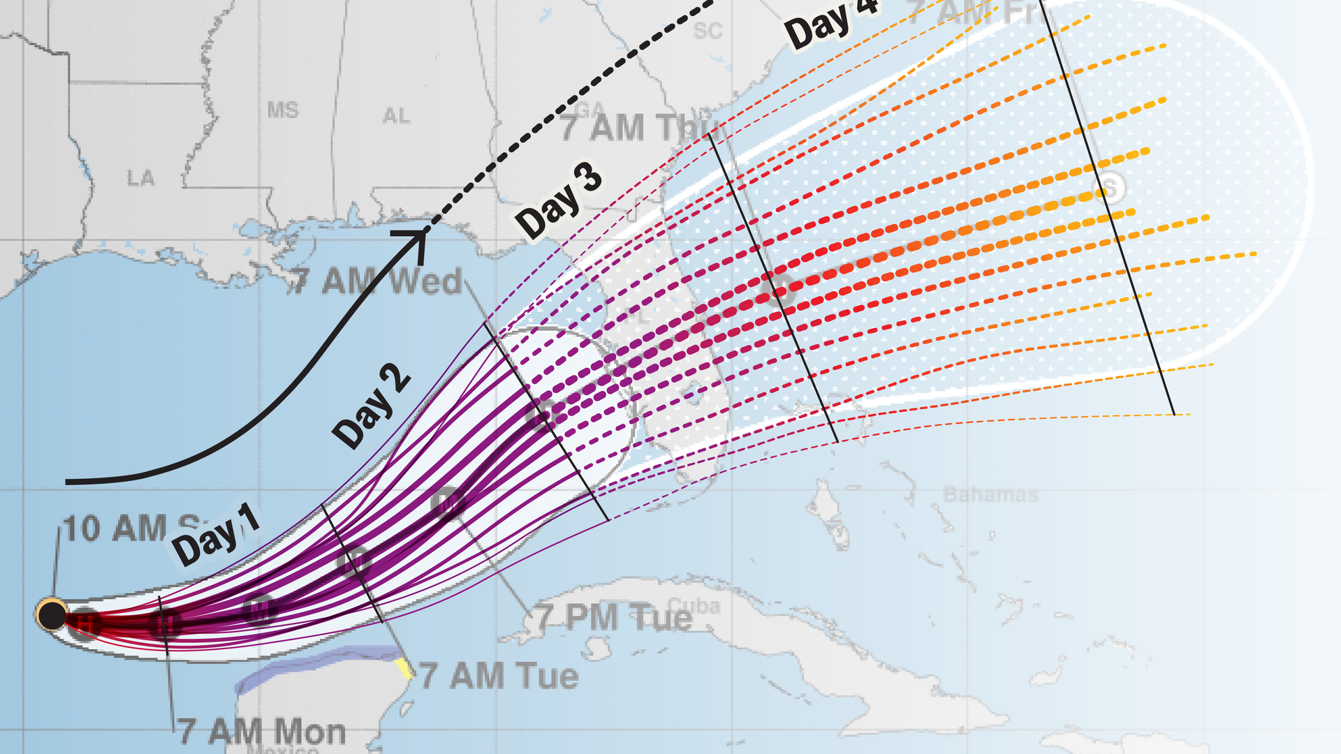 hurricane connotations