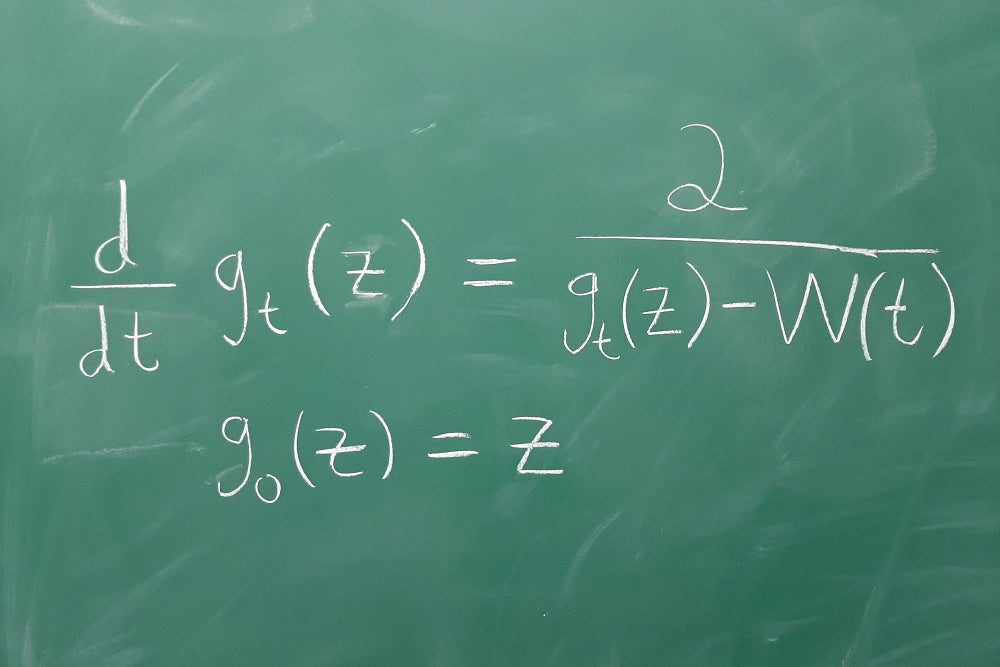 These Are the Most Beautiful Equations in Mathematics | Scientific American