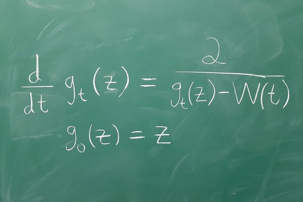 These Are the Most Beautiful Equations in Mathematics | Scientific American