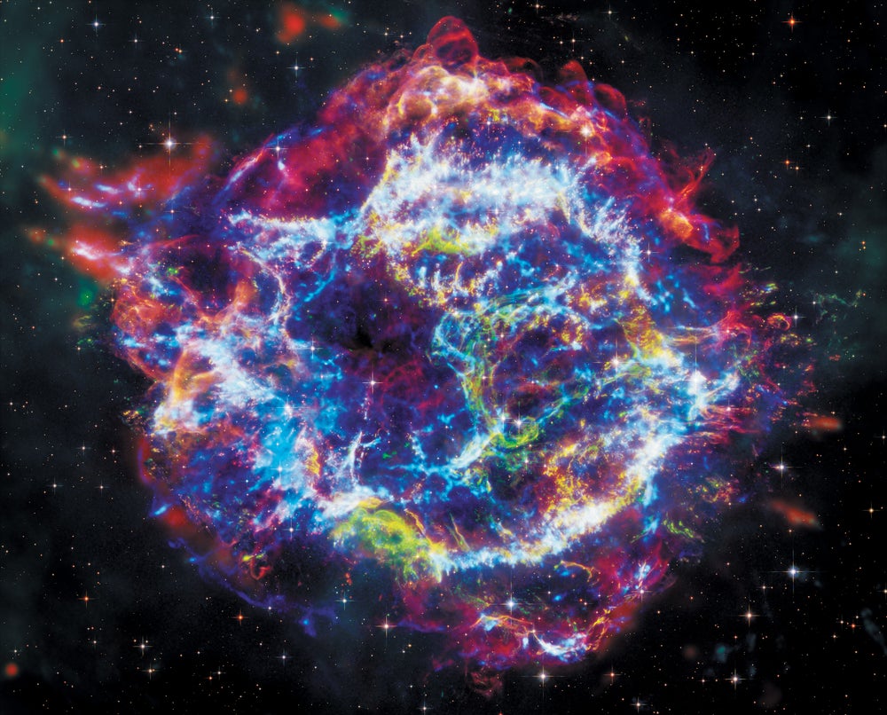 JWST Photos Reveal Bizarre Physics of Supernova Explosions – Kowatek Solar LTD