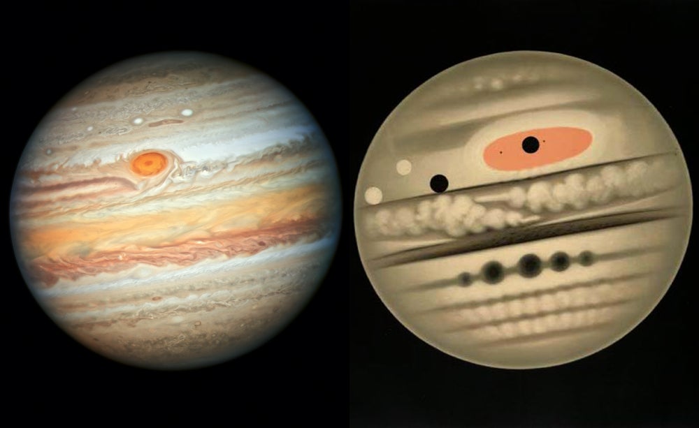 How Did Jupiter Get Its Great Red Spot? | Scientific American