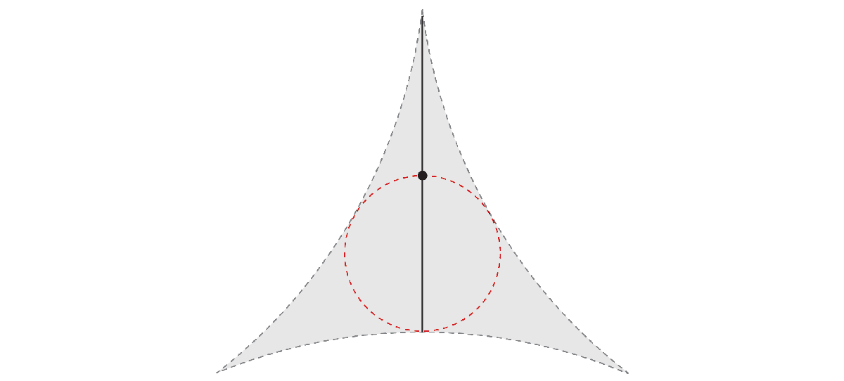 The Kakeya Conjecture, a Decades-Old Math Problem, Is Solved in Three ...