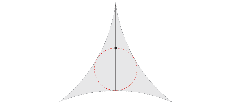 The Kakeya Conjecture, a Decades-Old Math Problem, Is Solved in Three ...