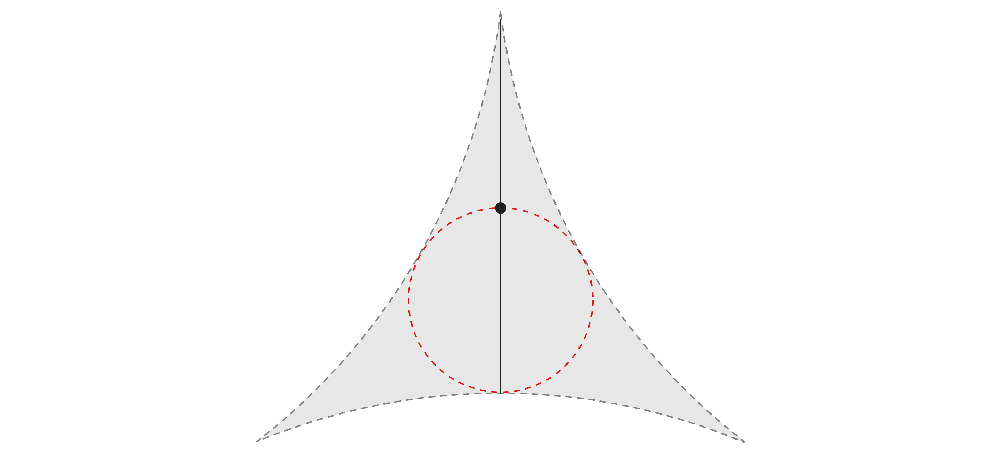 The Kakeya Conjecture, a Decades-Old Math Problem, Is Solved in Three ...