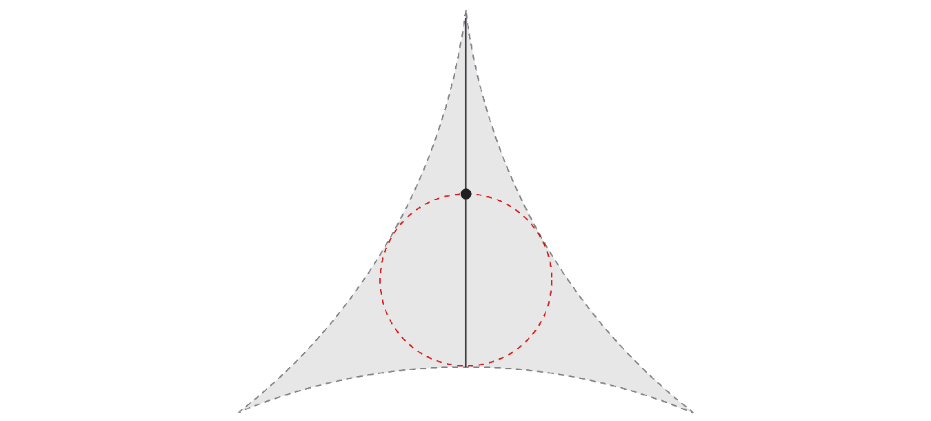 The Kakeya Conjecture, a Decades-Old Math Problem, Is Solved in Three ...