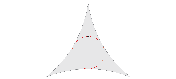 The Kakeya Conjecture, a Decades-Old Math Problem, Is Solved in Three ...