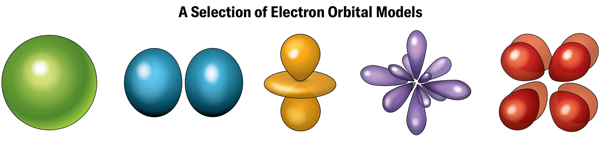 Superheavy Elements Are Breaking the Periodic Table | Scientific American
