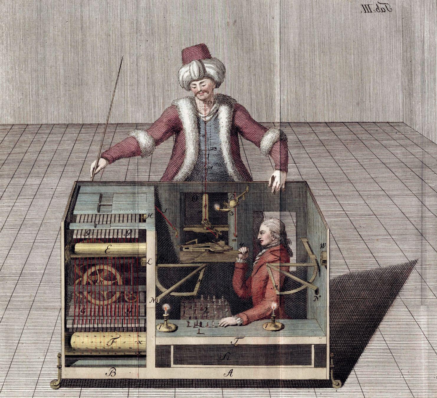 Is There a Human Hiding behind That Robot or AI? A Brief History of ...