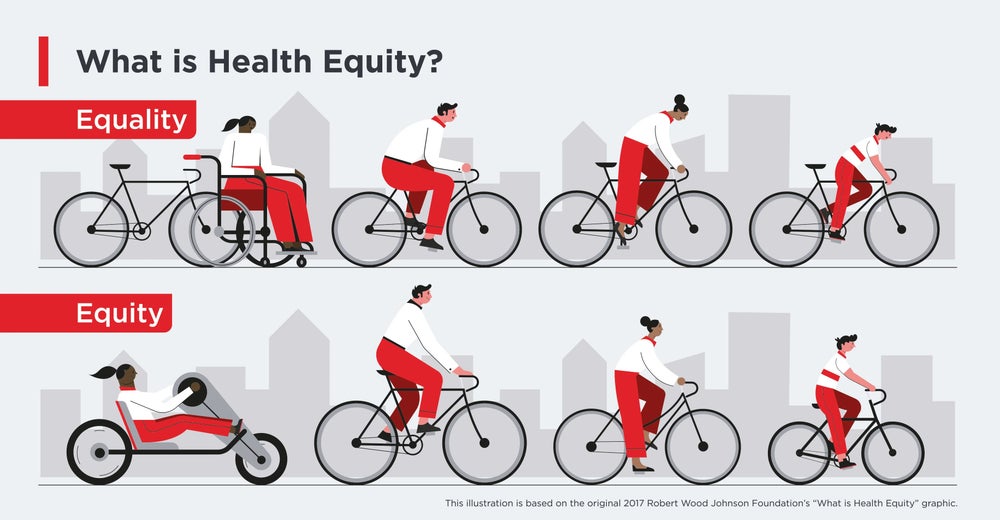It Is Time to Rethink How We Advance Health Equity | Scientific American