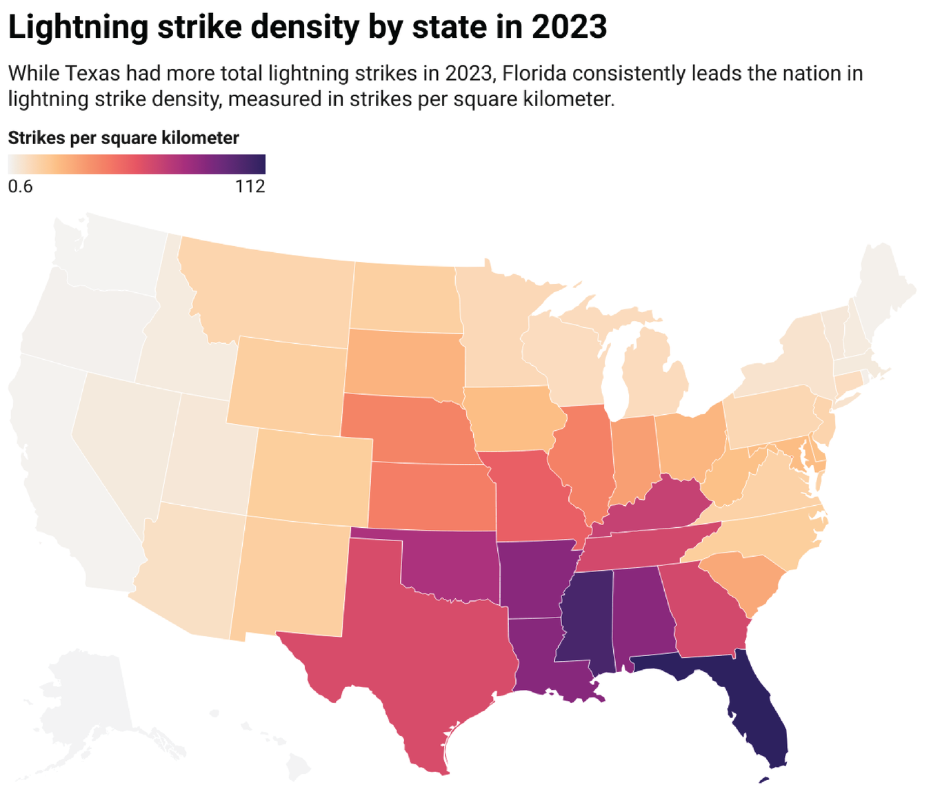 How to Stay Safe during Lightning Storms | Scientific American