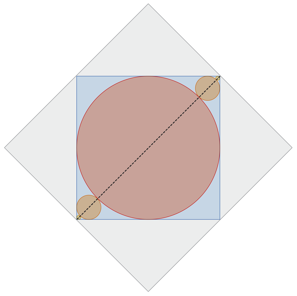 Math puzzle: The sum of all circles | Scientific American