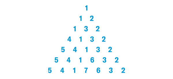 Math Puzzle: Help the Numbers Get in Line | Scientific American