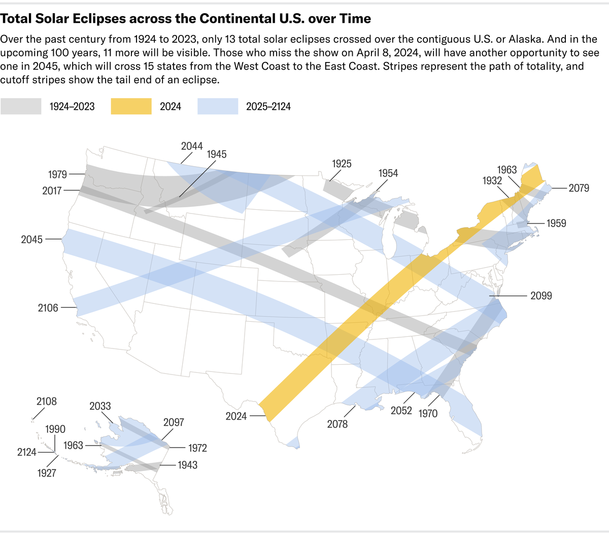 See Where Future U.S. Eclipses Will be Visible | Scientific American