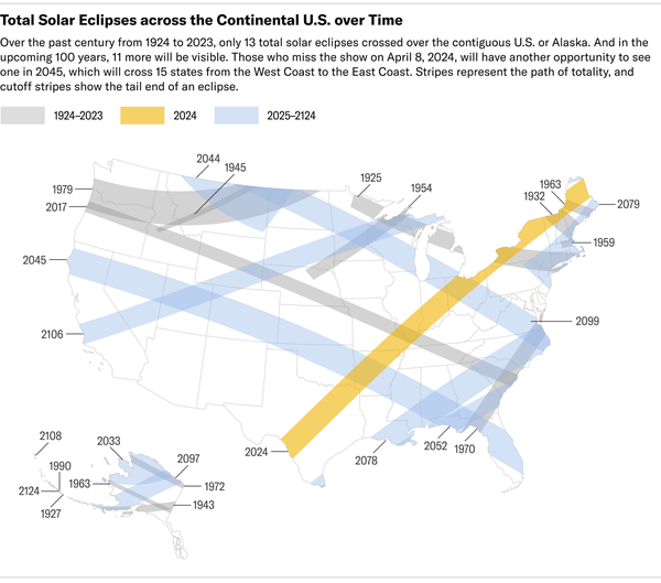 See Where Future U.S. Eclipses Will be Visible | Scientific American