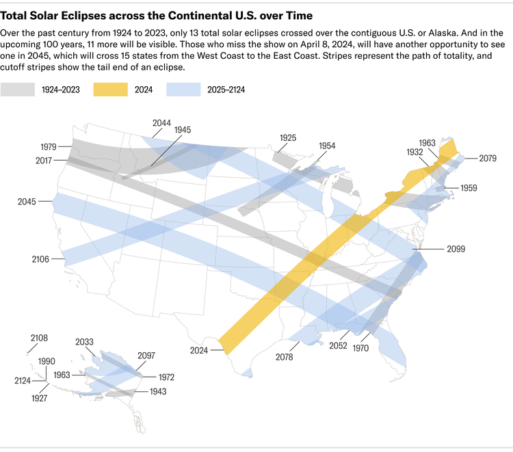 See Where Future U.S. Eclipses Will be Visible | Scientific American