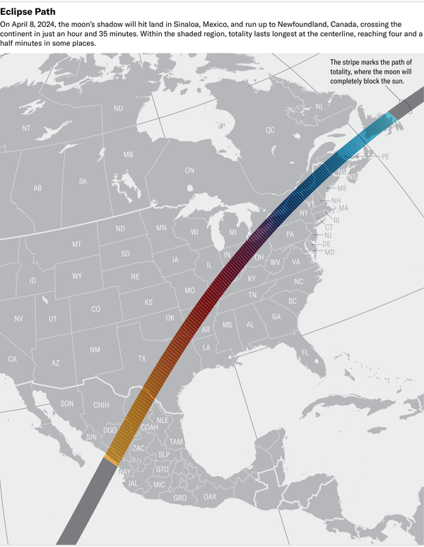 How You Can Participate in Solar Eclipse Research | Scientific American