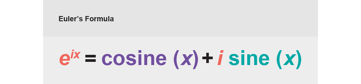 Loopy Particle Math | Scientific American