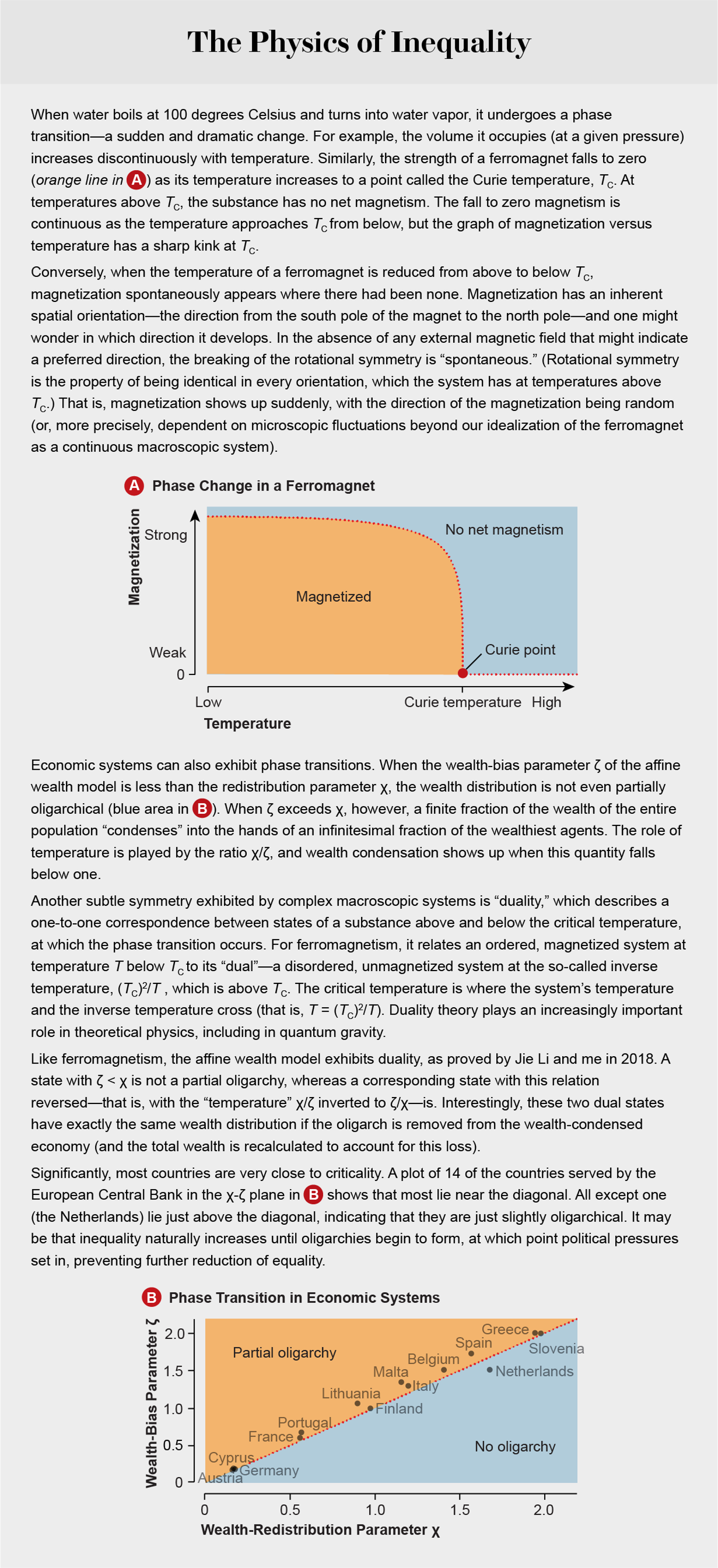 Is Inequality Inevitable? | Scientific American
