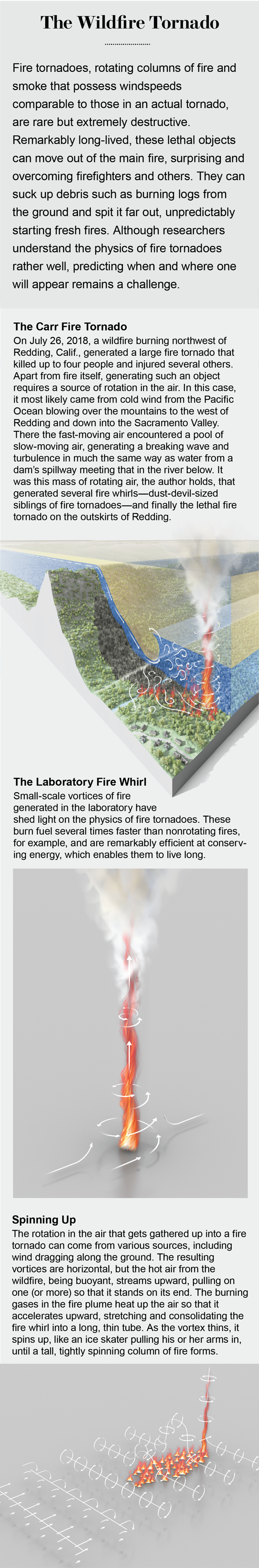 Can Scientists Predict Fire Tornadoes? | Scientific American