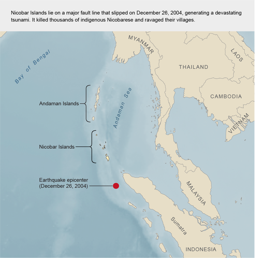 How Disaster Aid Ravaged an Island People | Scientific American