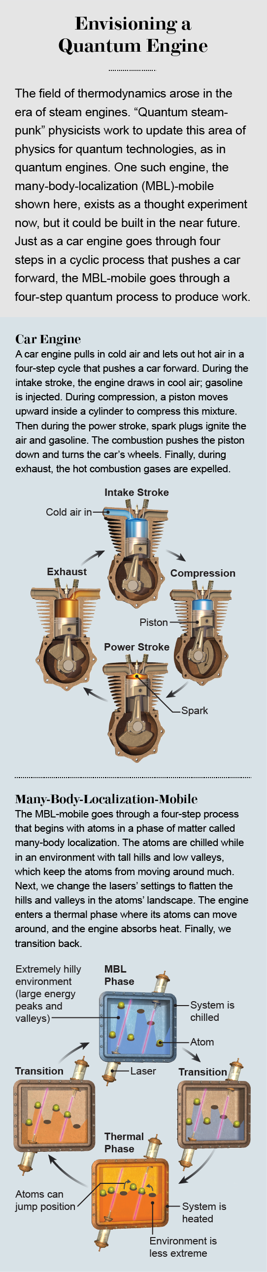 Quantum Steampunk: 19th-Century Science Meets Technology of Today ...