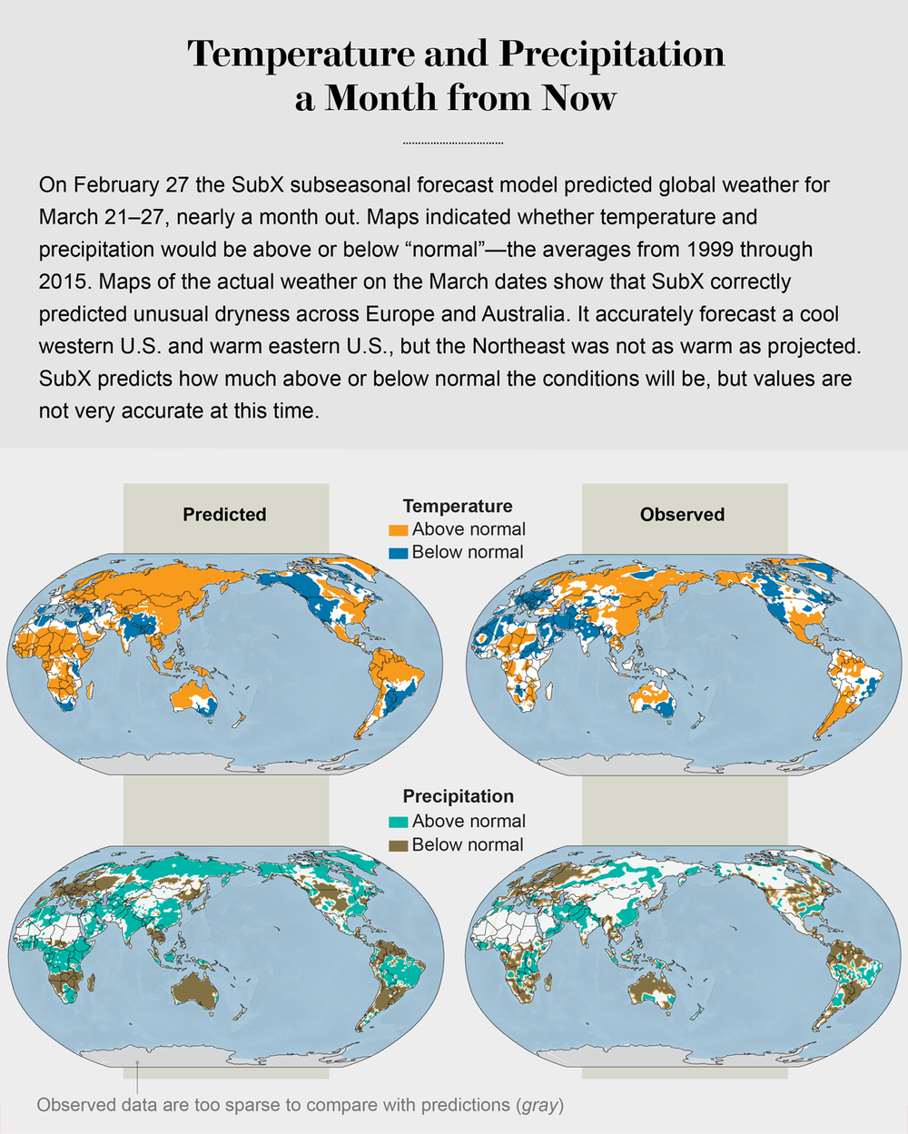 Accurate Weather Forecasts 28 Days Out | Scientific American