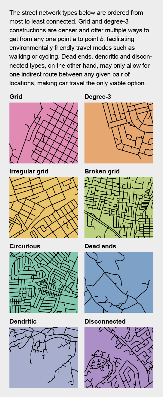 Reducing Street Sprawl Could Help Combat Climate Change | Scientific ...
