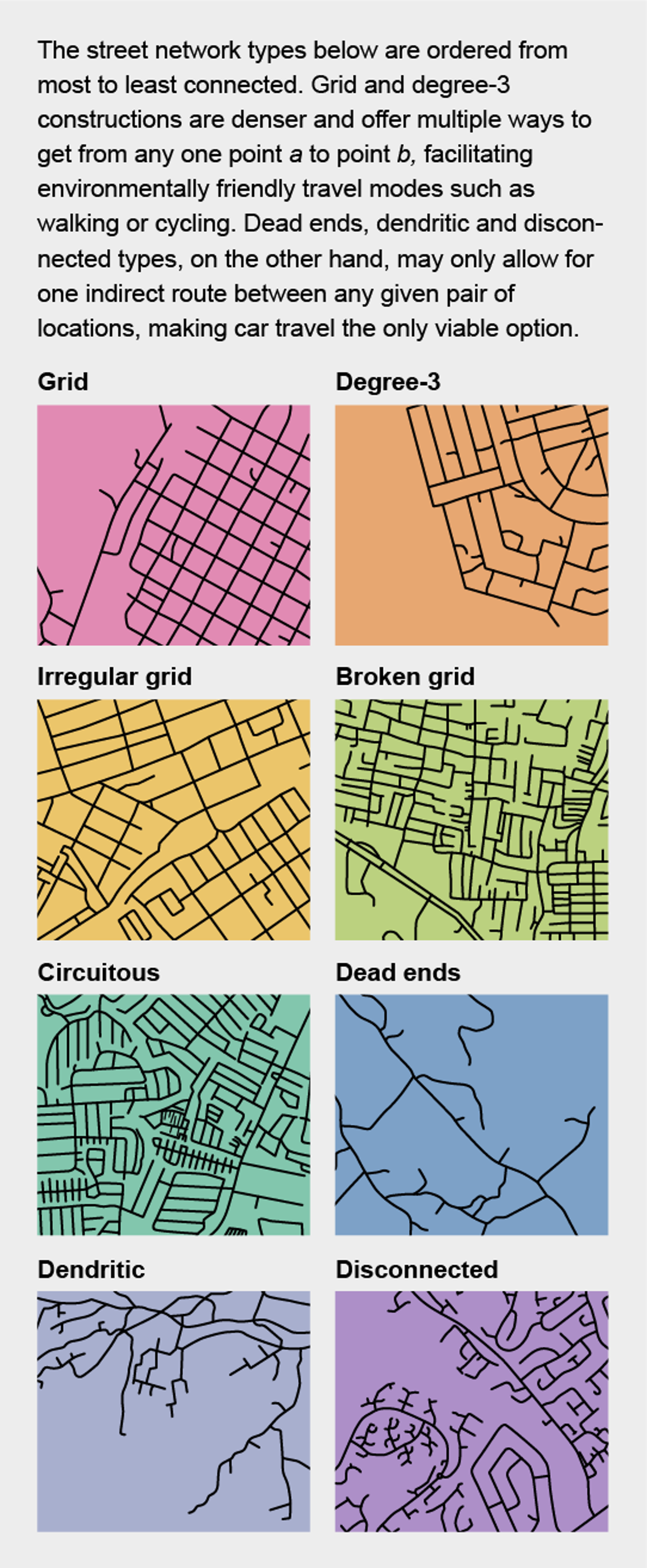 Reducing Street Sprawl Could Help Combat Climate Change | Scientific ...