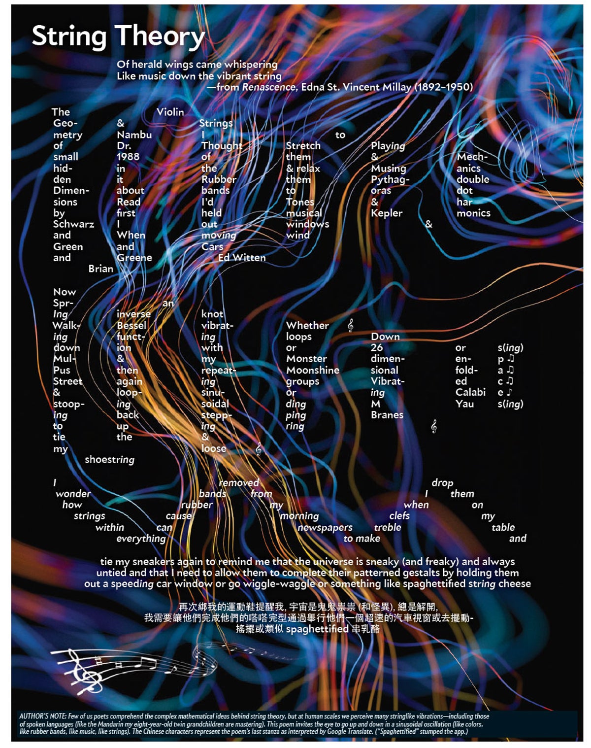 Poem: 'String Theory' | Scientific American